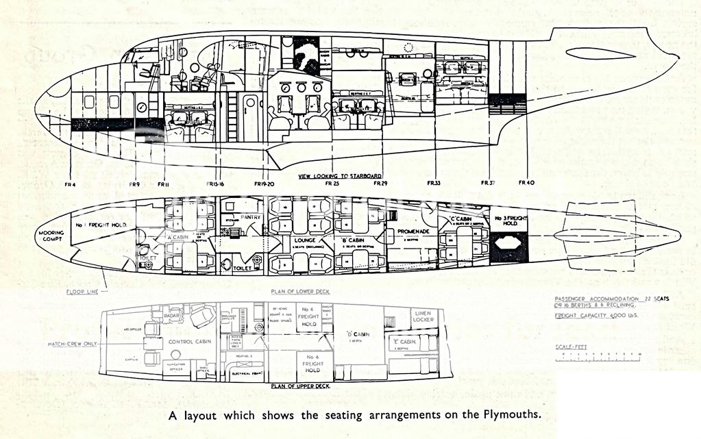 Short Sandringham - Alchetron, The Free Social Encyclopedia
