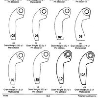 Polaris Spring Chart by Jeff Neilan | Photobucket